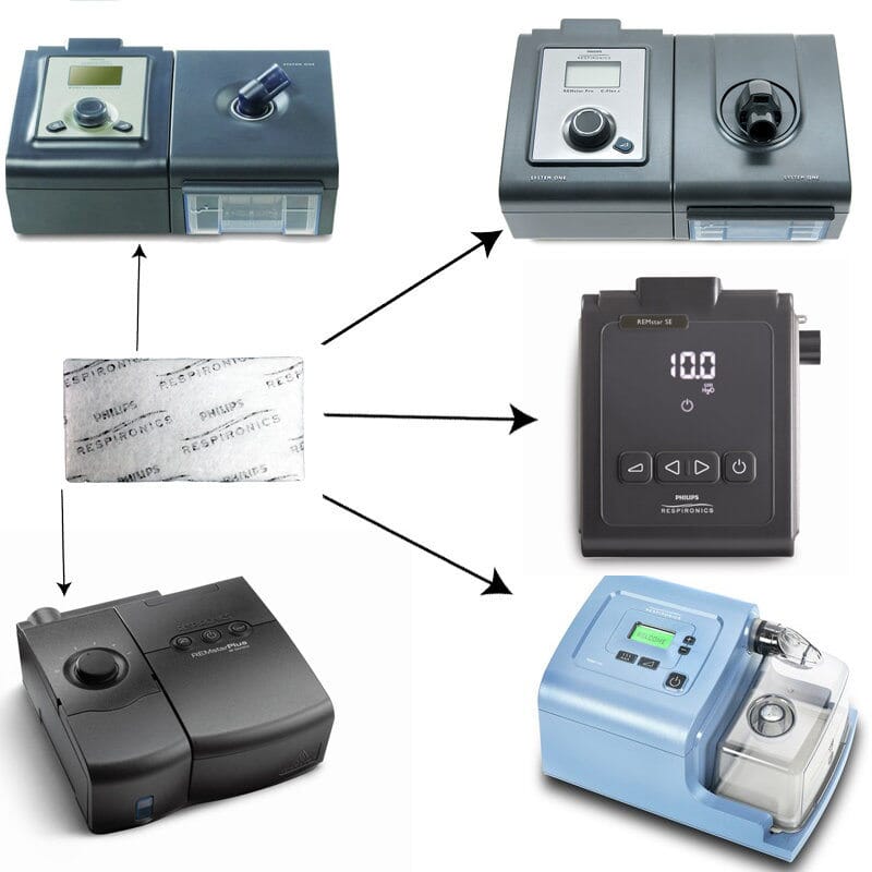 Ultra Fine Filters for Respironics CPAP Machines
