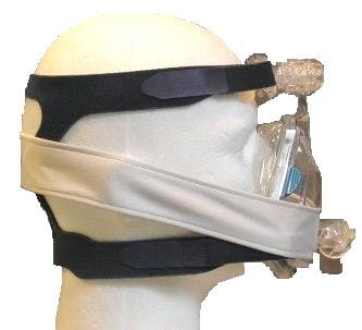 Full Face CPAP mask Anti-Leak Straps