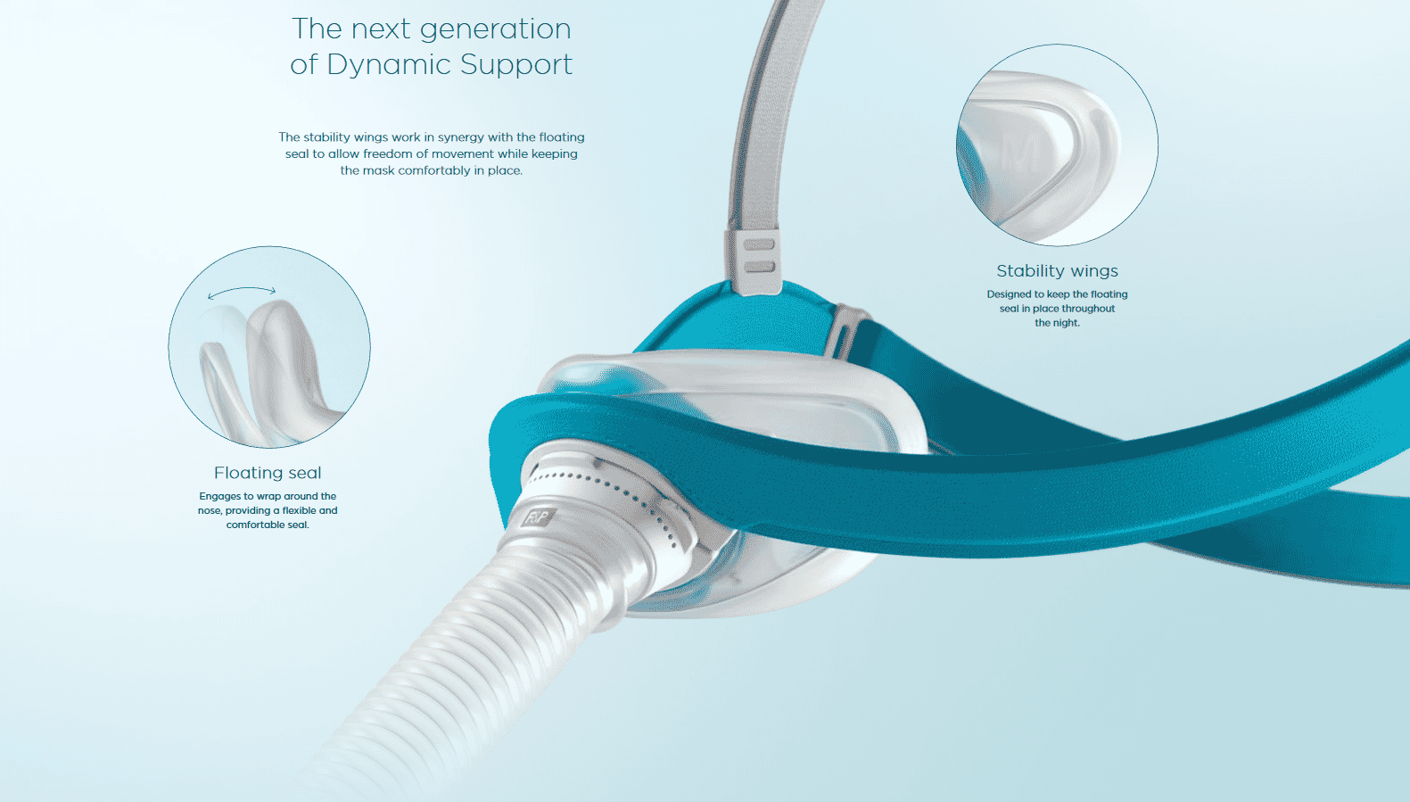 Fisher & Paykel Evora CPAP Nasal Mask with Headgear