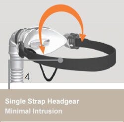 Fisher & Paykel Oracle HC452 Replacement Headgear