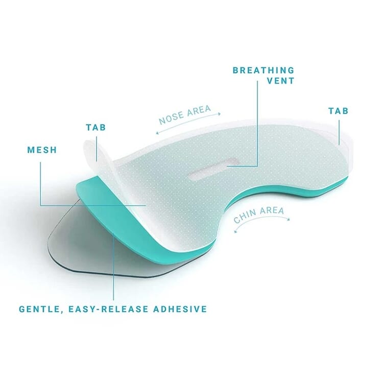 SomniFix Sleep Strips