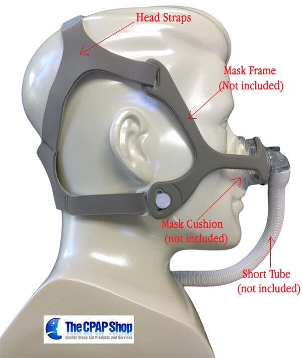 Buy Respironics Wisp Nasal Mask Replacement Headgear